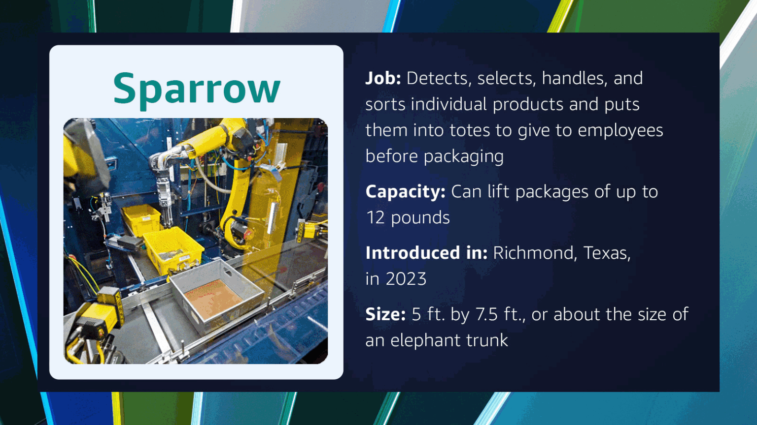 Amazon100万台ロボット導入の衝撃！生成AI「DeepFleet」で物流効率10%向上の全貌 - 生成AIビジネス活用研究所 生成AIビジネス活用研究所