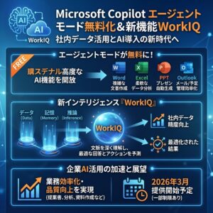 Microsoft Copilotエージェントモードが無料で利用可能に！WorkIQで社内データ精度向上と企業AI活用の新時代 - 生成AI ...