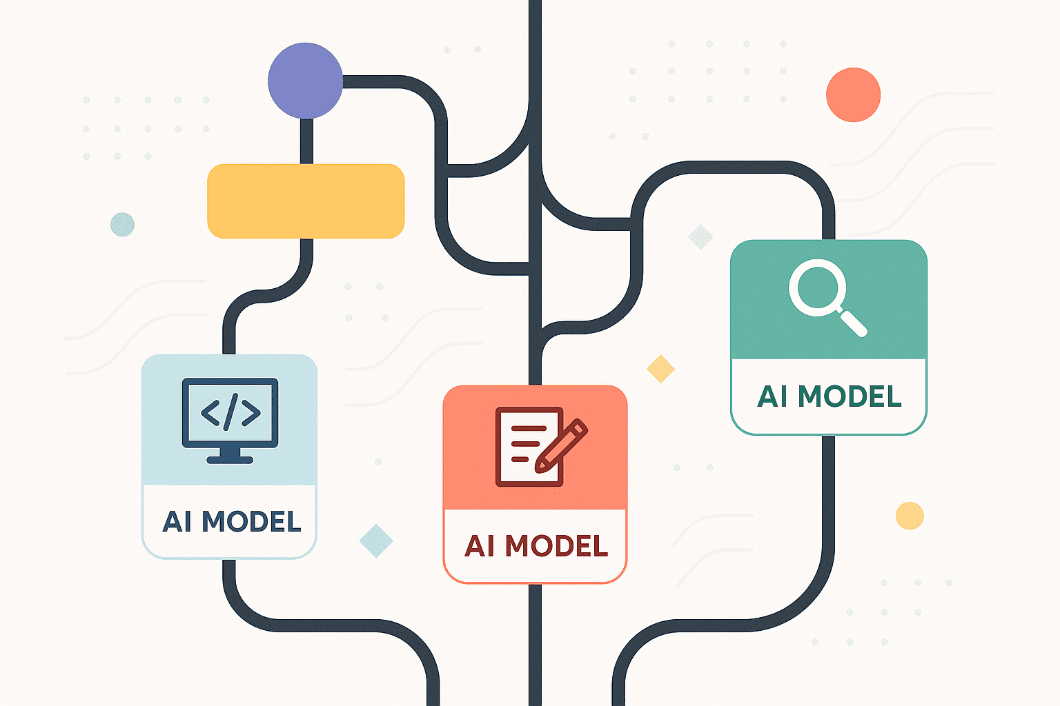 MiniMax M2 vs GPT-4o vs Claude 3.5 徹底比較｜あなたに最適なAIモデルはどれ？ - 生成AIビジネス活用研究所