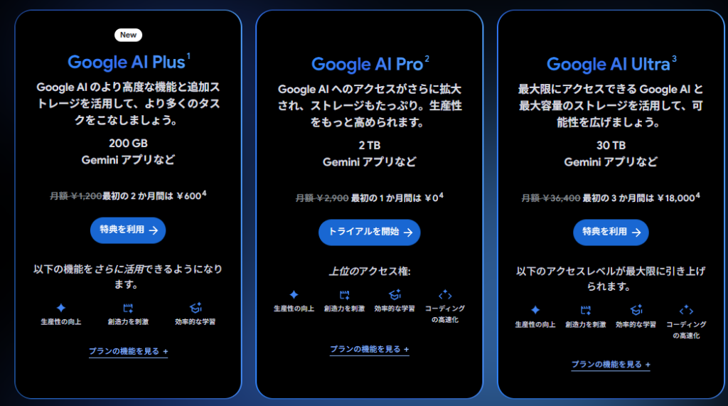 Google AI Plus月額1200円でGemini活用！画像生成50枚・動画生成対応の新プランを徹底解説 - 生成AIビジネス活用研究所 ...
